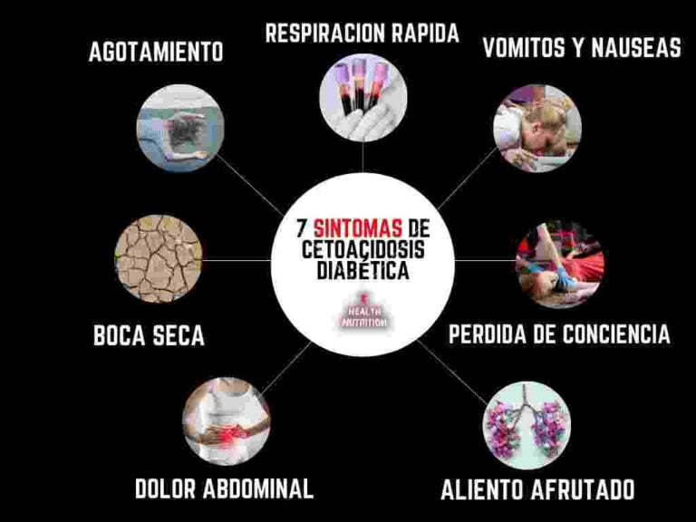 Cetoacidosis diabética y su Tratamiento [FUNCIONA 100%] - HNA